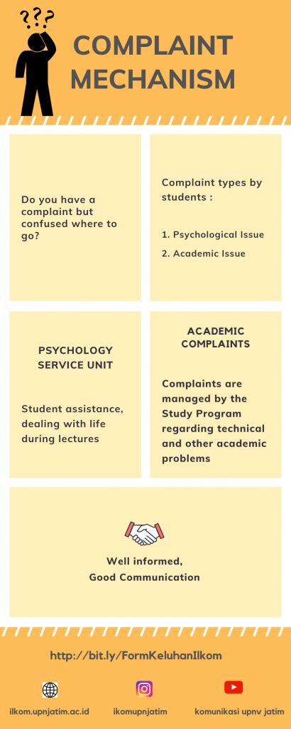 Complaint-Mechanism-2